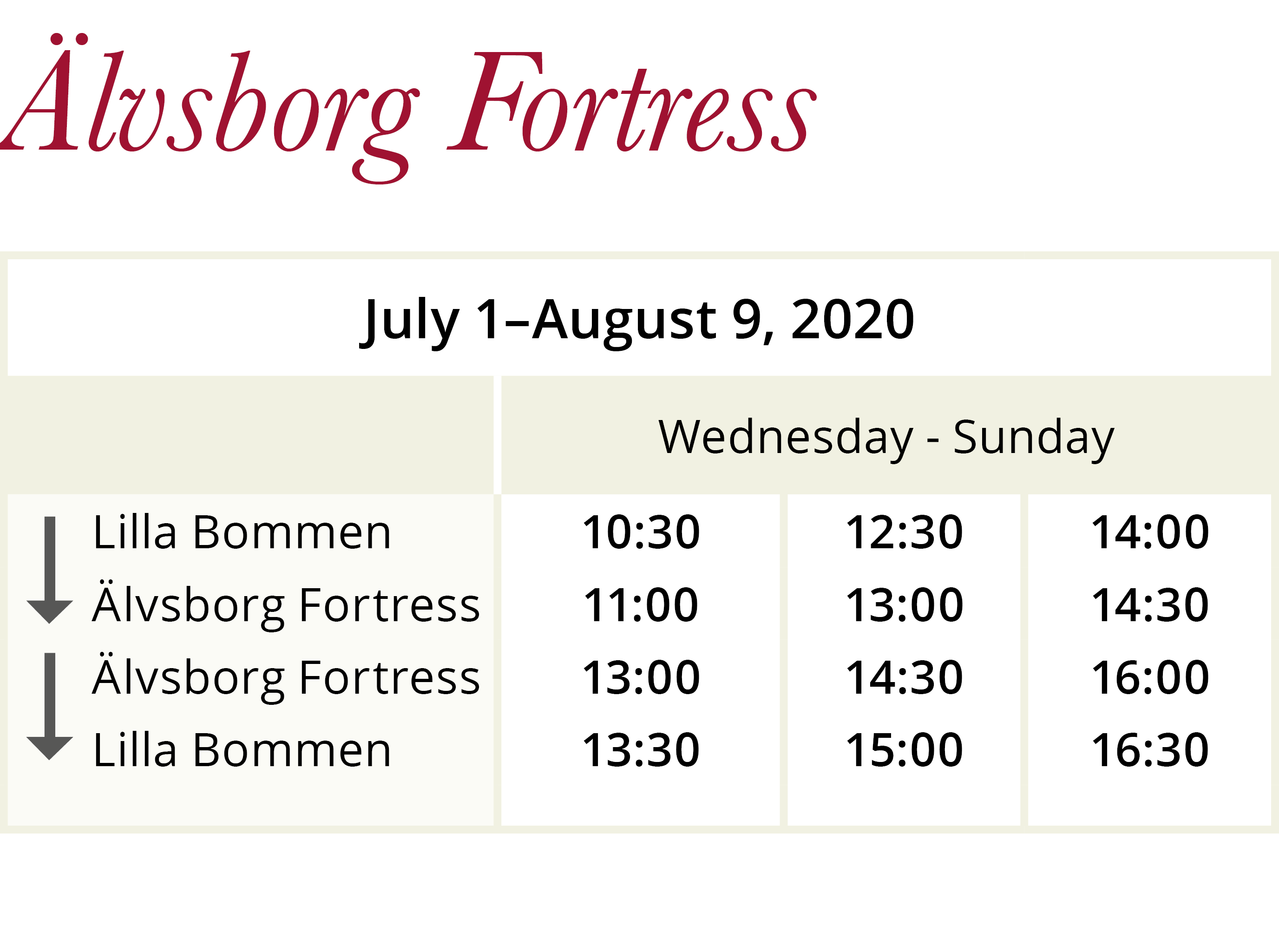 Boat trip to Älvsborg Fortress – Gothenburg, Sweden