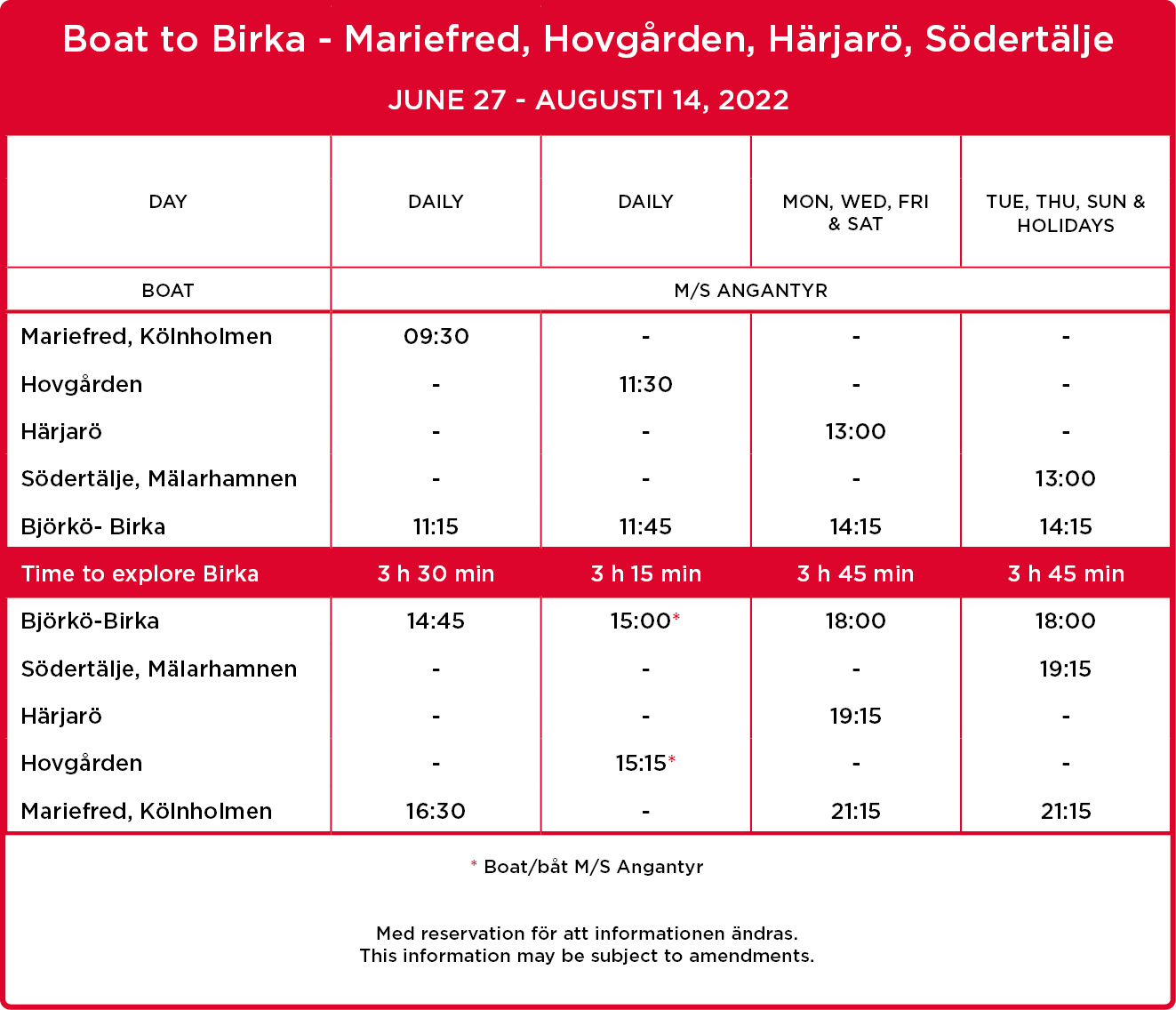 Visit Birka The Viking City, Stockholm | Stromma.com