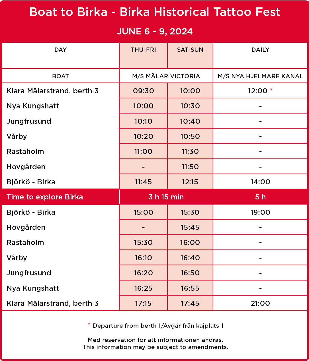 Visit Birka The Viking City, Stockholm | Stromma.com