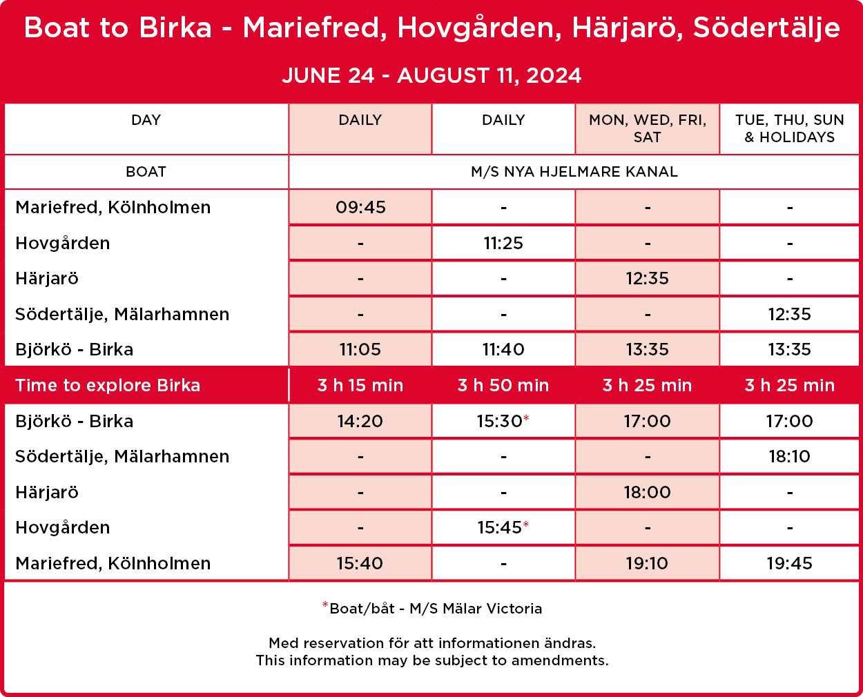Visit Birka The Viking City, Stockholm | Stromma.com