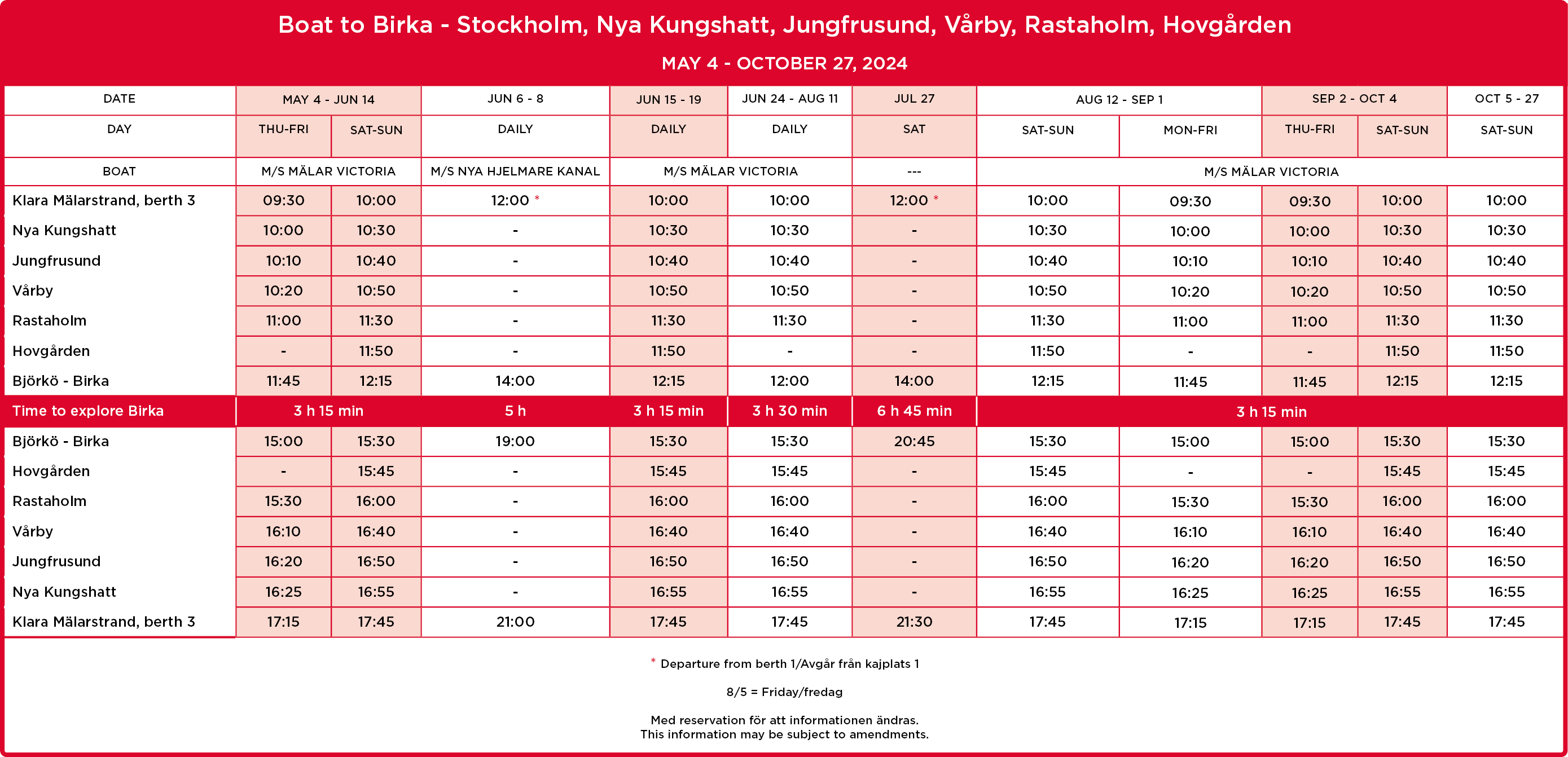 Visit Birka The Viking City, Stockholm | Stromma.com