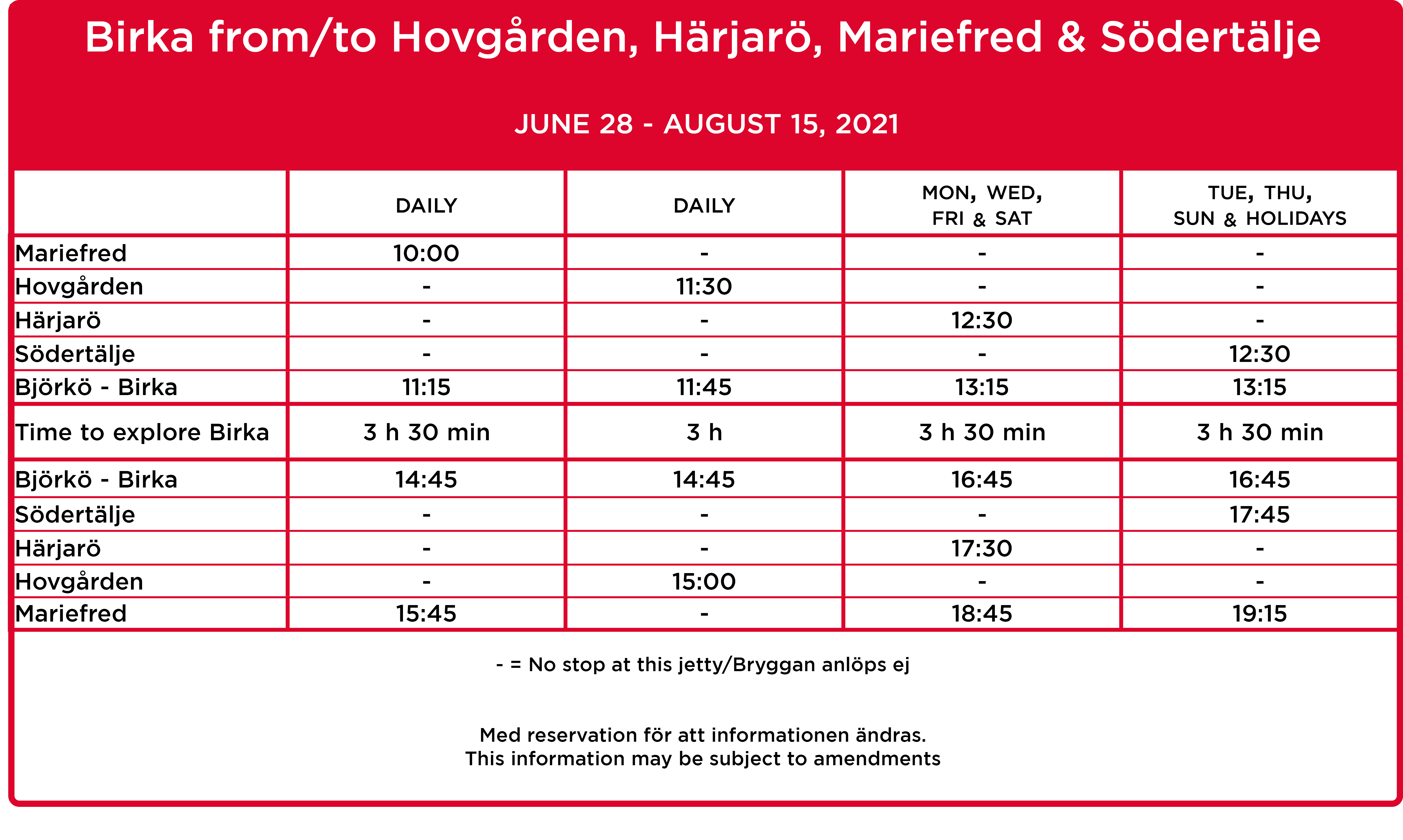 Birka - Die Stadt der Wikinger, Stockholm, Schweden
